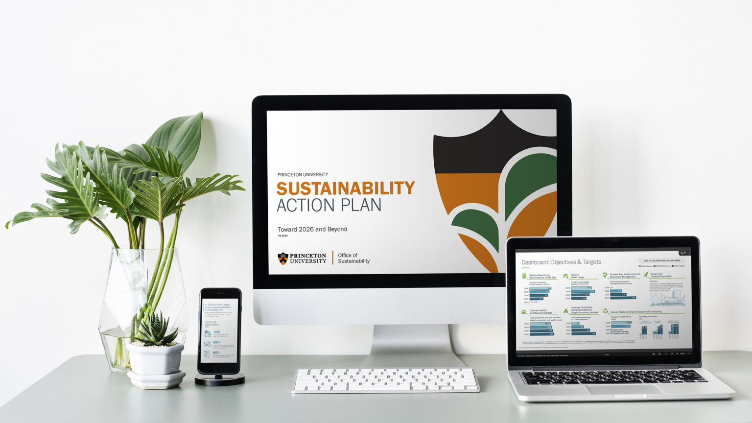 Sustainability Action Plan Kelsey Armstrong